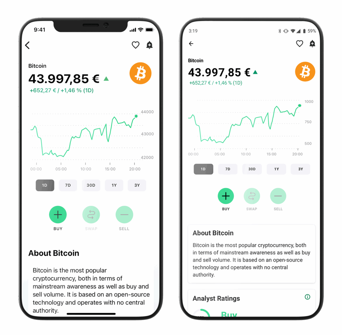Wat is Bitpanda? > Crypto exchange review - Newsbit